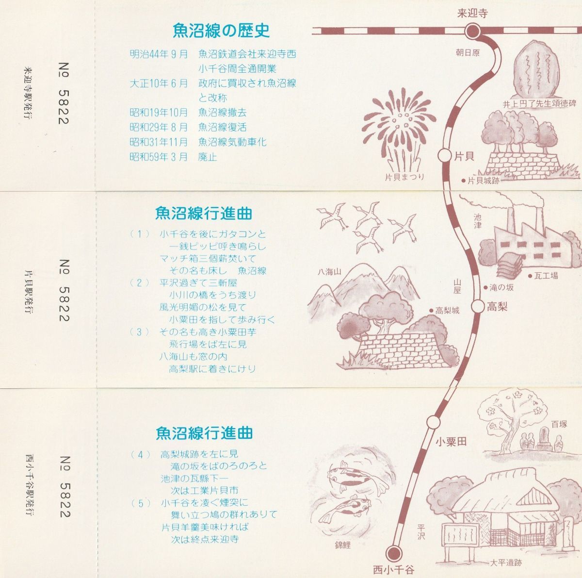 Yahoo!オークション - K065.『さようなら魚沼線 記念入場券』59.3.13 ...