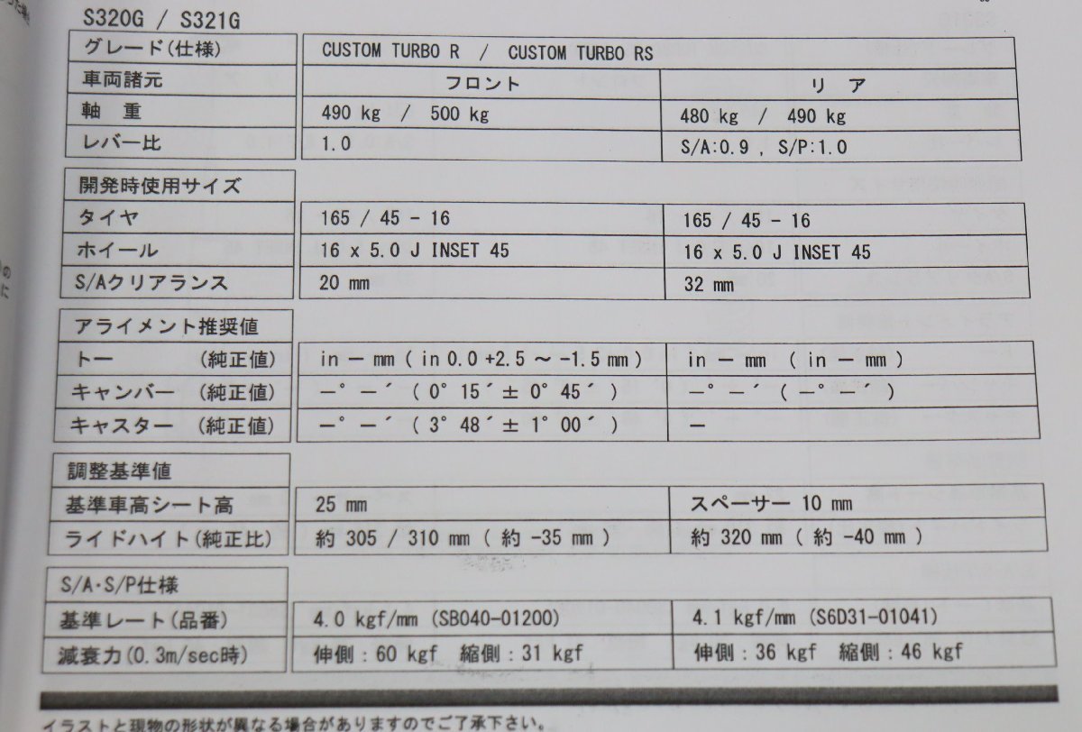 Yahoo!オークション - アトレー ワゴン S330 S331 S320 S321 TEIN(テ...