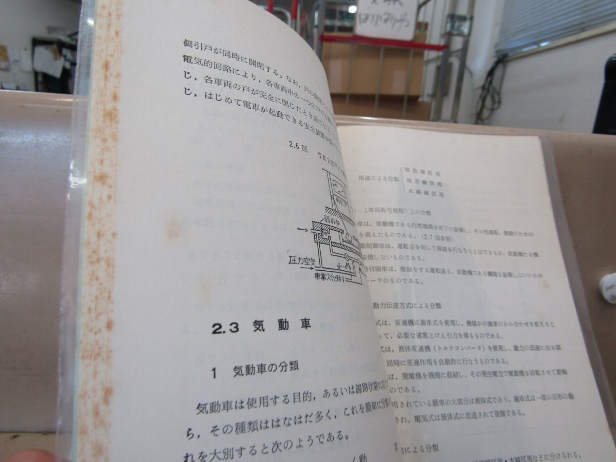 Yahoo!オークション - 8195 AS 【鉄道資料】鉄道車両 日本国有鉄道工作...