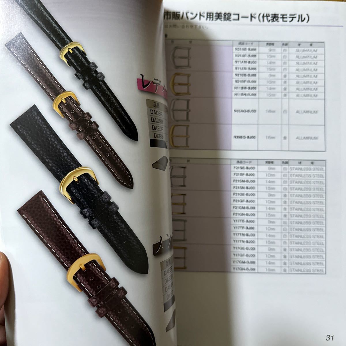 Yahoo!オークション - 1313 セイコーウォッチバンドカタログ 2008/2014...