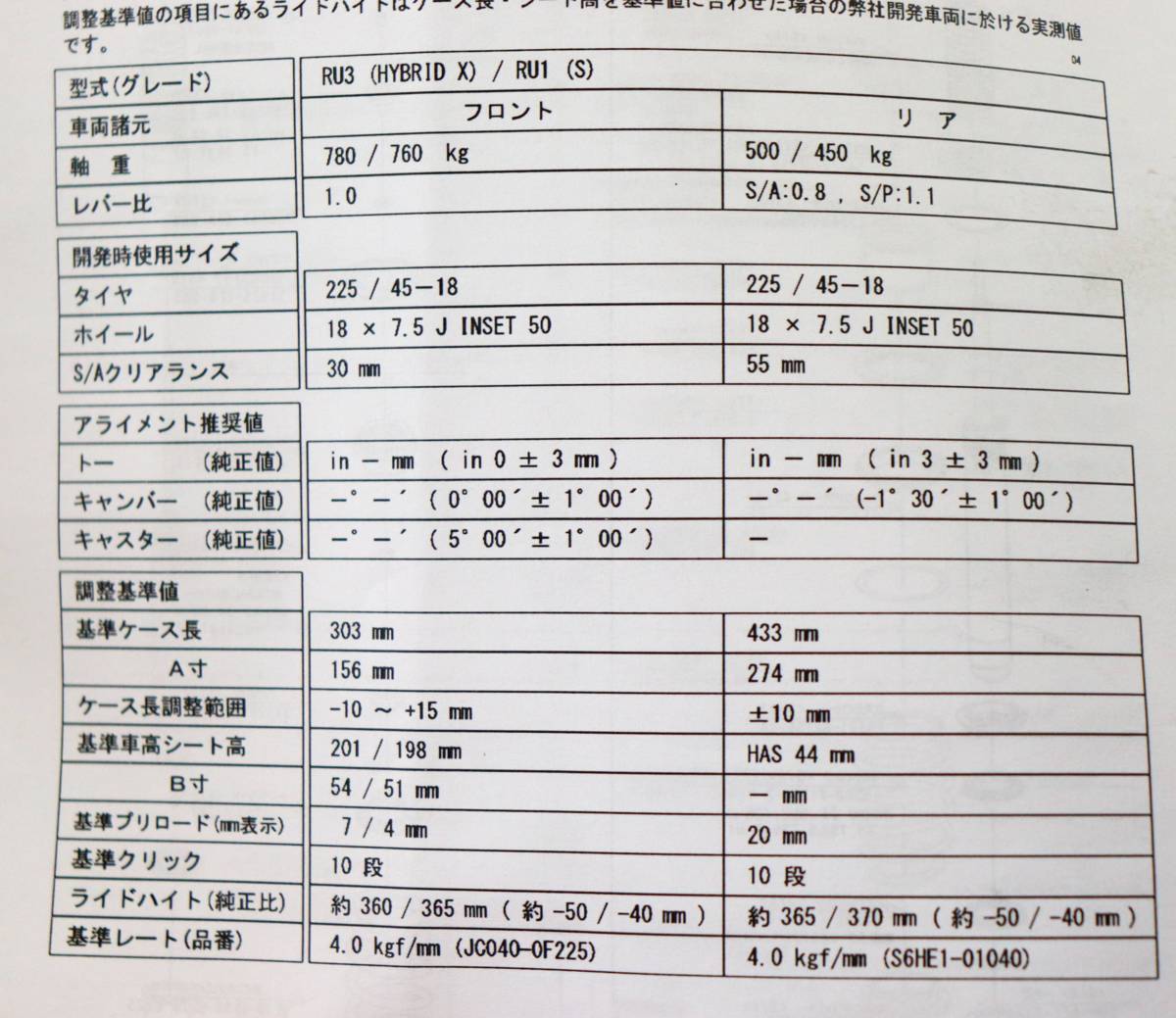 Yahoo!オークション - ヴェゼル RU1 RU3 TEIN FLEX Z 車高調