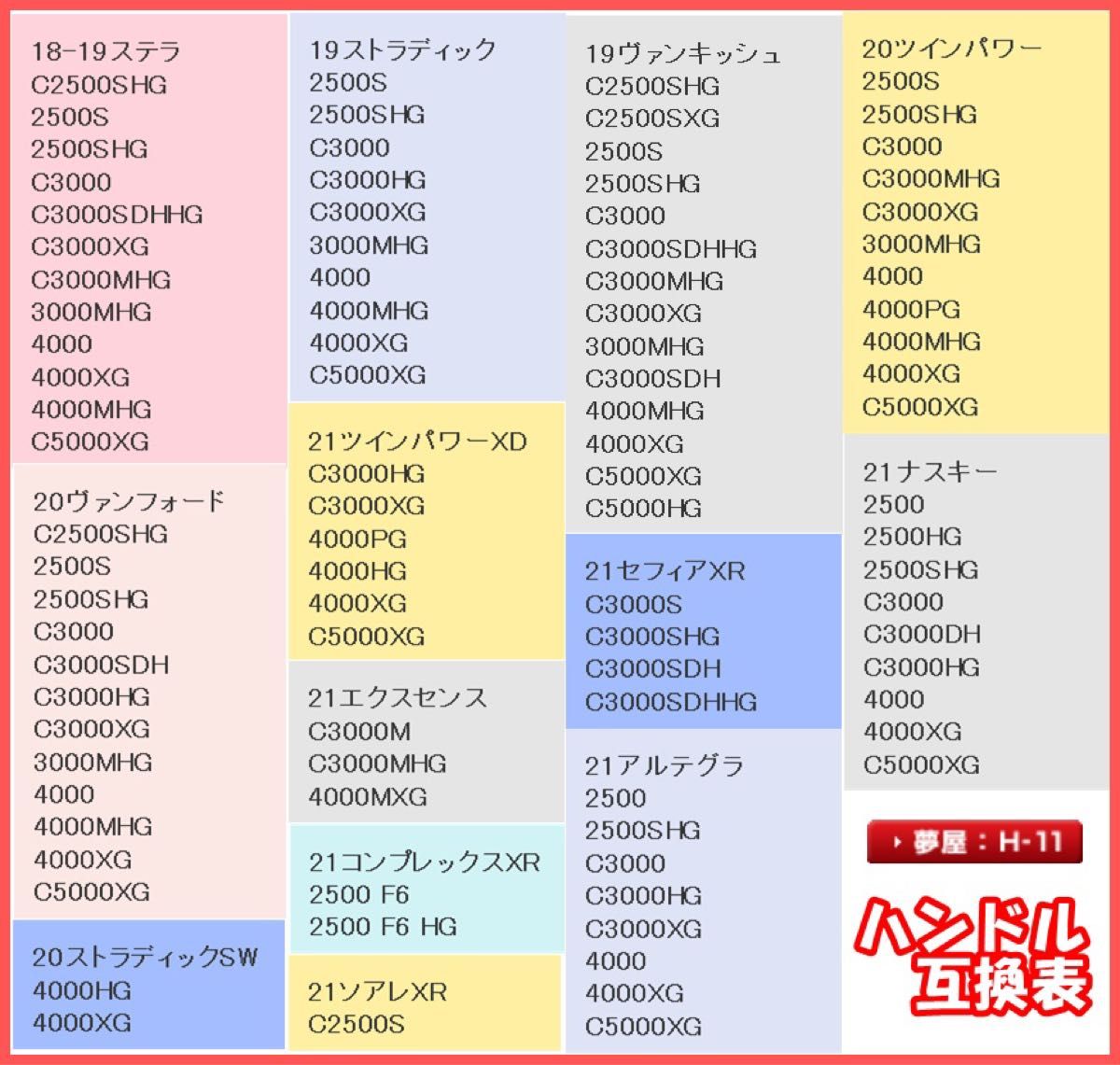 未使用・シマノ純正ハンドル】21 セフィアXR C3000SHG シングル 未使用・シマノ純正ハンドル】21 セフィアXR C3000SHG シングル