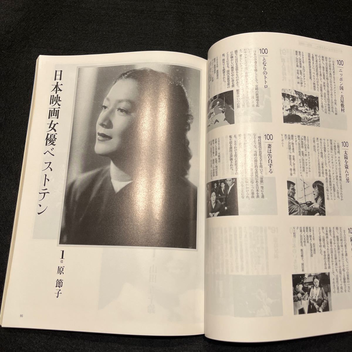 日本映画オールタイムベストテン 平成7年11月13日発行 No1176 キネマ旬報 臨時増刊 Kinejun 東京物語 七人の侍 人情紙風船中古のヤフオク落札情報