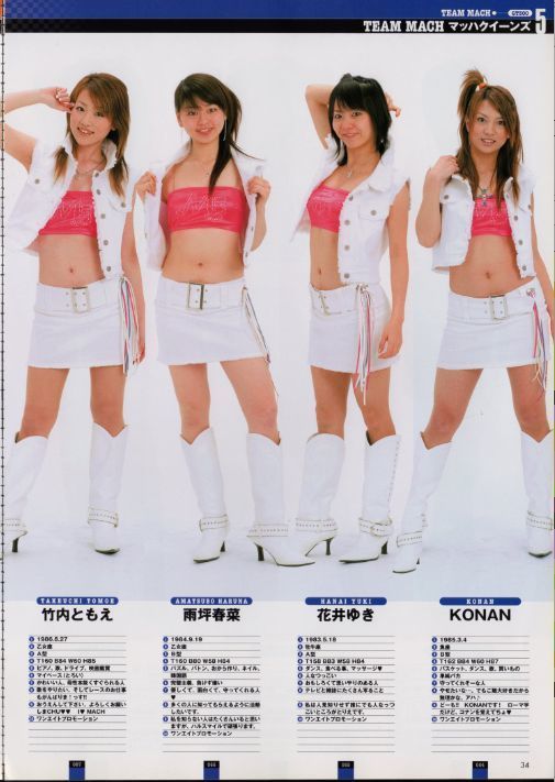 Yahoo!オークション - レースクイーン04a 切り抜き konan(虎南有美) 3p...