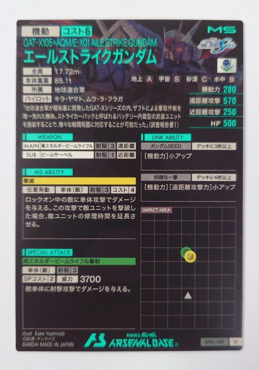 Yahoo!オークション - 【未使用】ガンダム アーセナルベース リンクス...