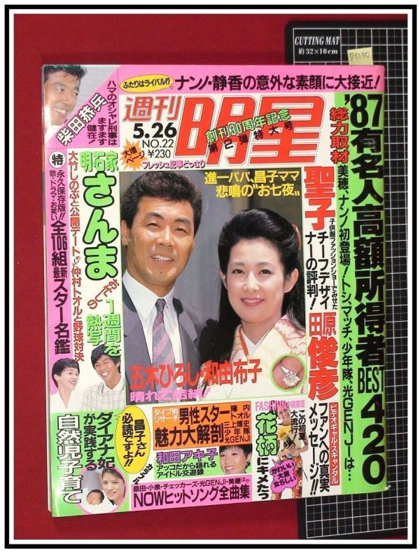 Yahoo!オークション - p5130『週刊明星 S63 no.1518』柴田恭兵 あぶな...