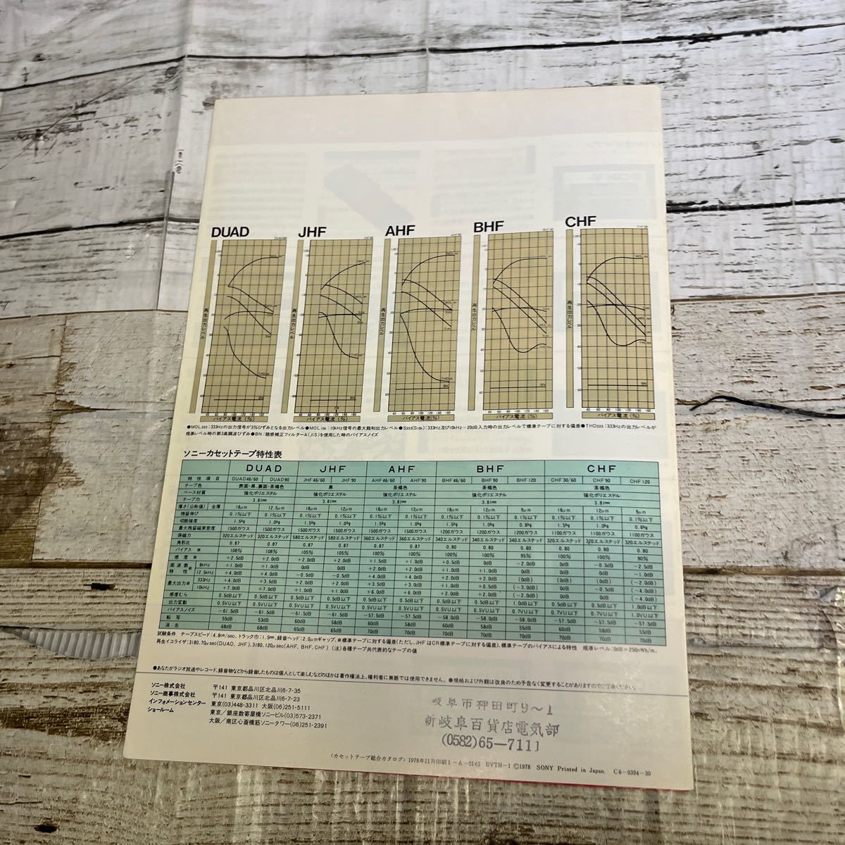 Yahoo!オークション - P573 「SONY カセットテープ 1978年」総合カタロ...