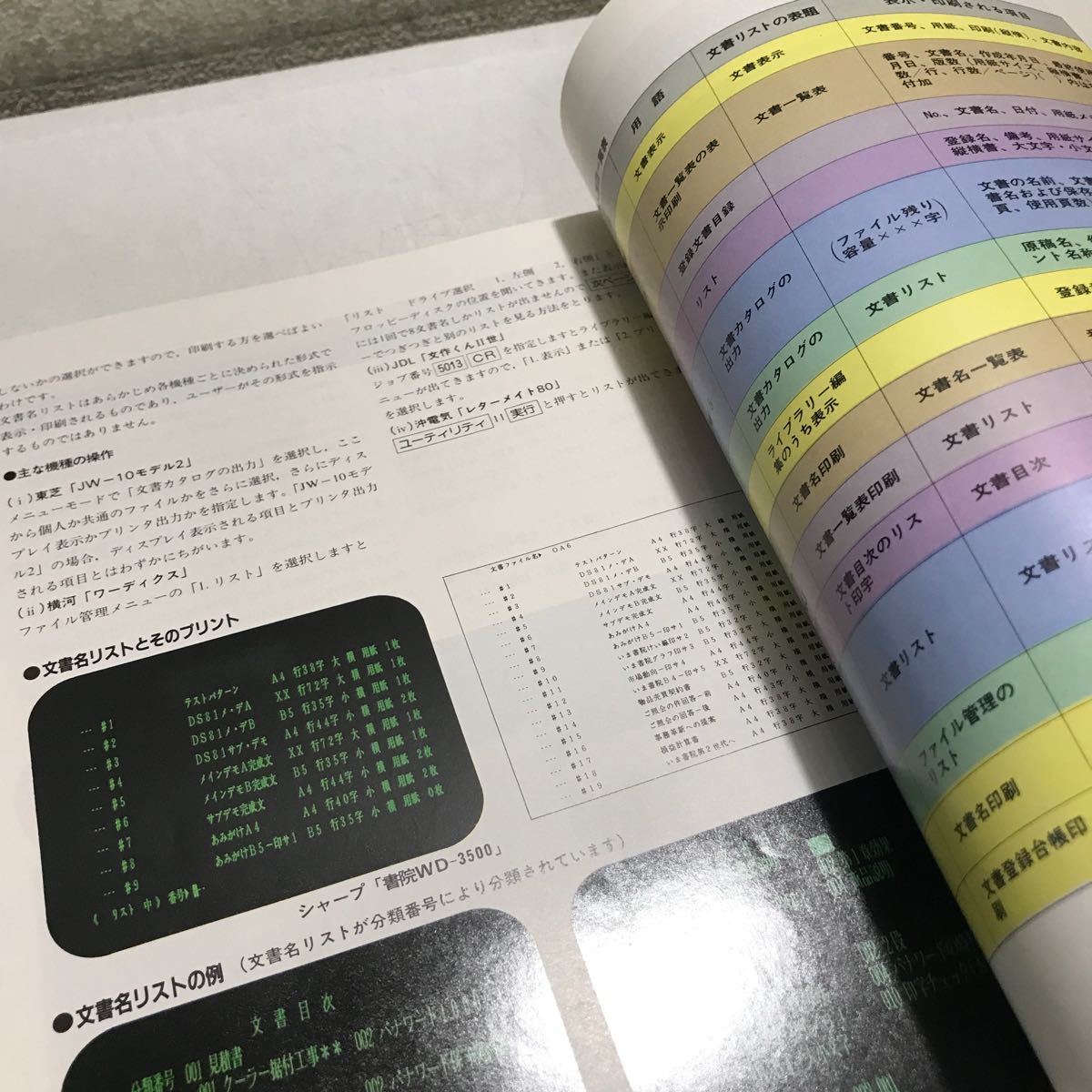 Yahoo!オークション - T09 Newton ニュートン 別冊/ワードプロセッサの...