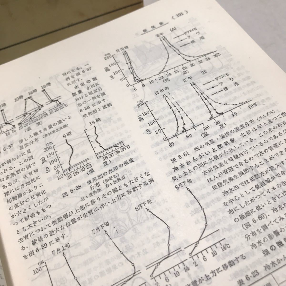 Yahoo!オークション - U04 農学大事典 東京大学名誉教授・農学博士・野...