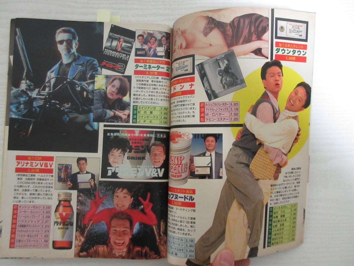 日本代購代標第一品牌【樂淘letao】－和361 ヤングジャンプ 1993 サザンオールスターズ/桑田佳祐/宮沢りえ/貴花田/ダウンタウン/白石ひとみ/佐野史郎/宇田川綾子/神崎恵