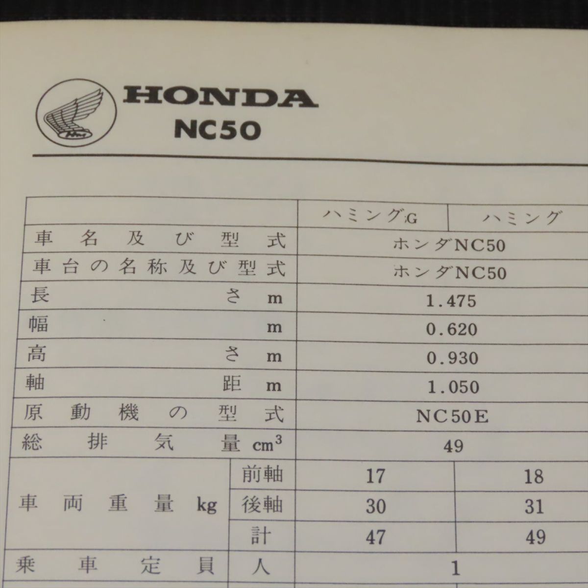 Yahoo!オークション - 送料無料 ホンダ ハミング NC50 サービスマニュ...