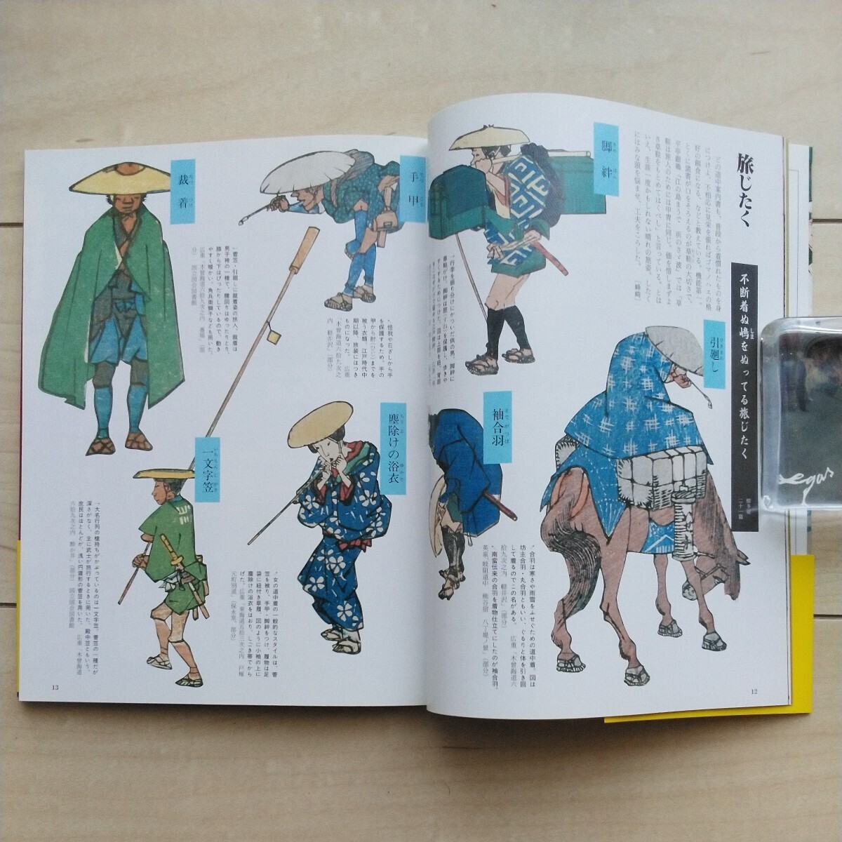 Yahoo!オークション - 『図説浮世絵に見る江戸の旅』佐藤要人監修 藤...