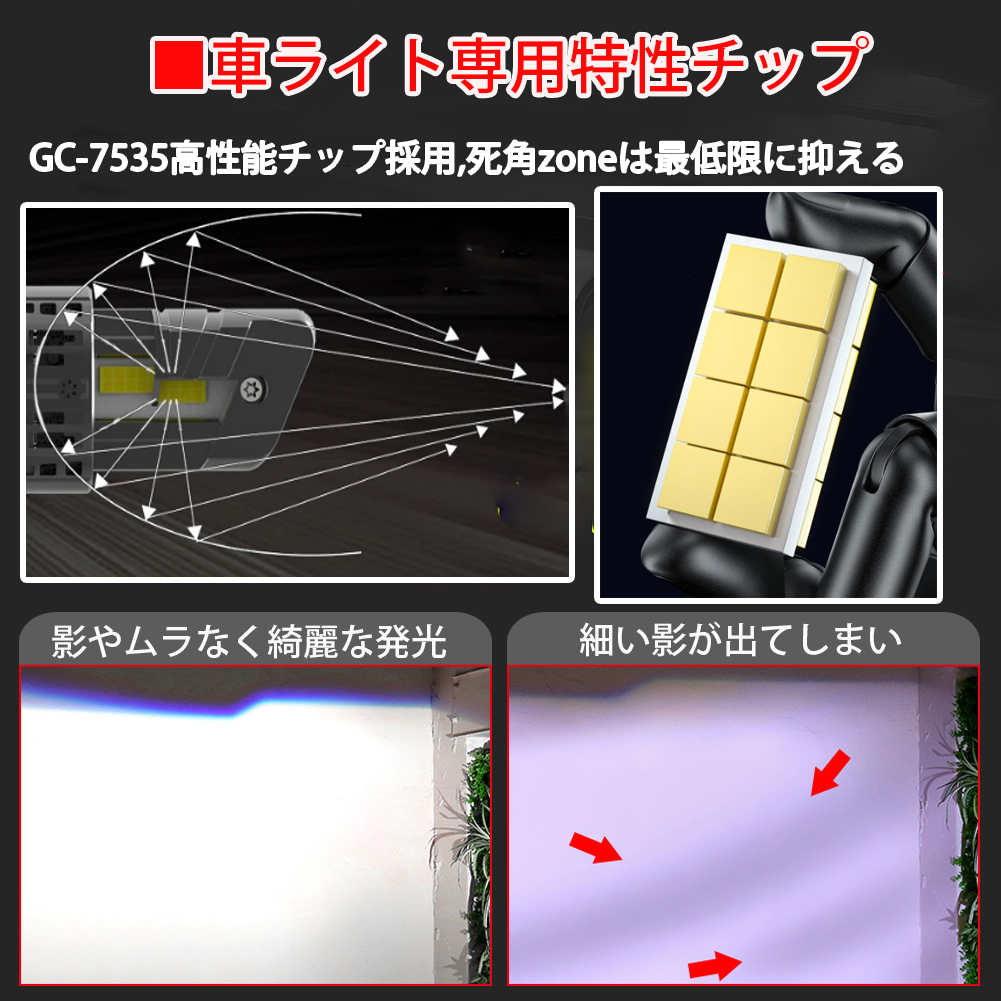新車検対応 Ledヘッドライト E4x フォグランプ H1 H3h4 H7 H8 H9 H11 H16 Hb3 Hb4 Hir2 ポンつけ