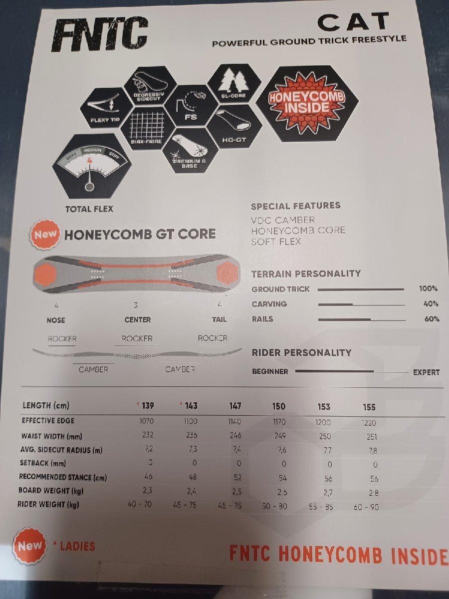 Yahoo!オークション - 新品 未使用 人気モデル 22-23 FNTC CAT WARM GR...