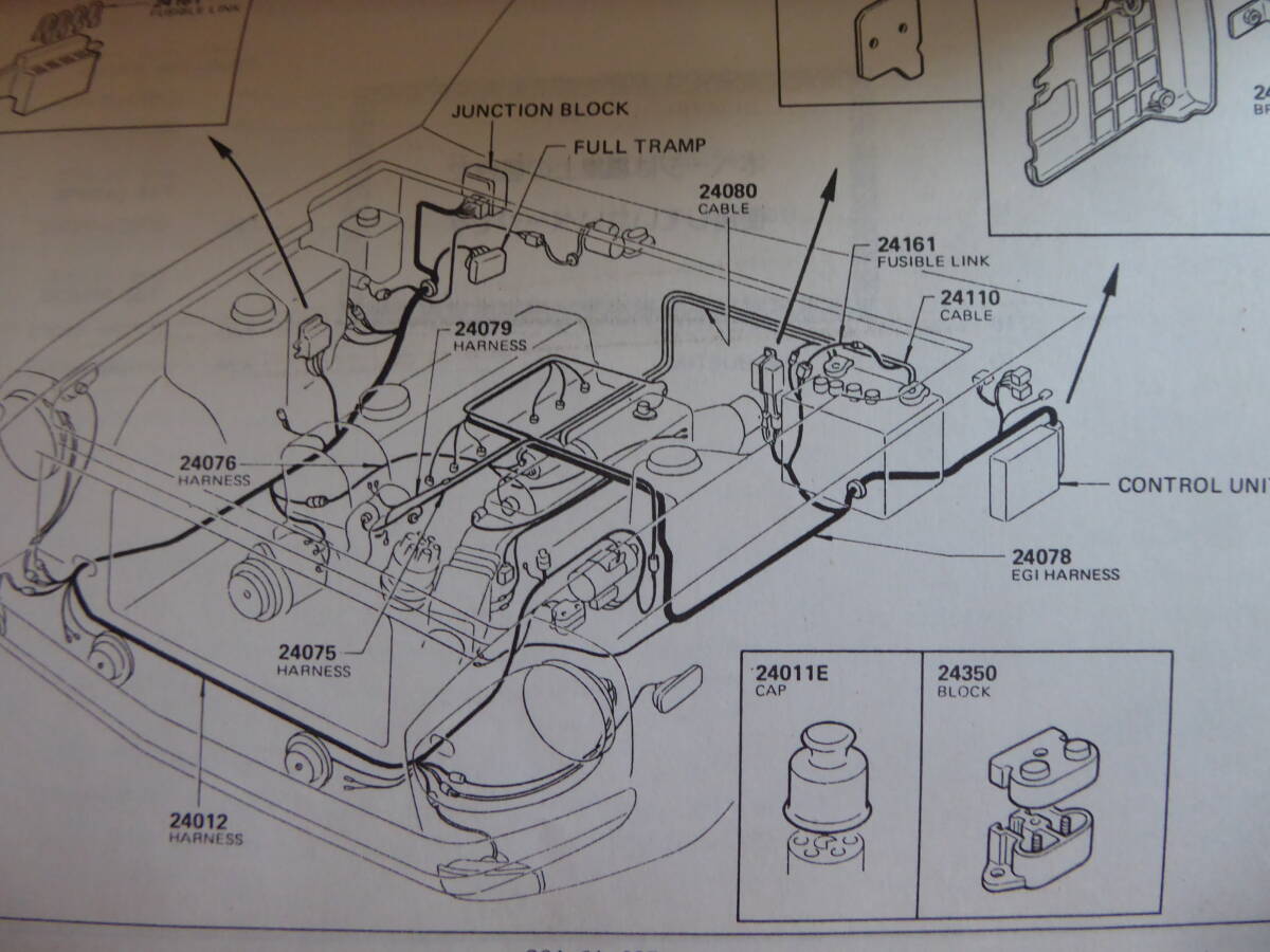 Yahoo!オークション - s30z 未使用EGIハーネス