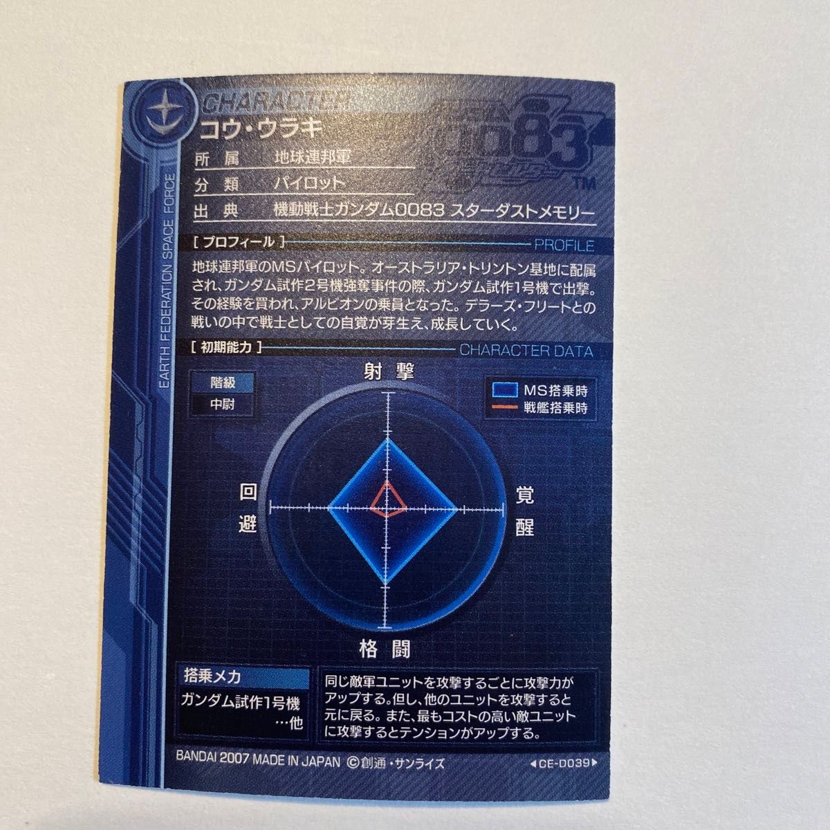 ガンダム カードビルダー コウウラキ バンダイ|Yahoo!フリマ ガンダム カードビルダー コウウラキ バンダイ|Yahoo!フリマ