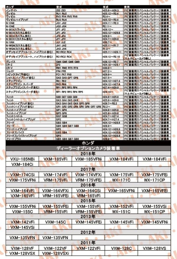 Yahoo!オークション - 【AB8】ホンダ 純正バックカメラ を 社外 ナビ R...