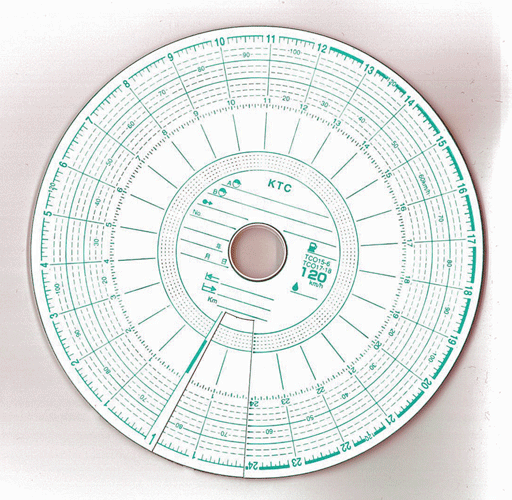 タコグラフチャート紙 7日120km 小芝記録紙 M7-120K 10組入り(トラック、ダンプ)｜売買されたオークション情報、yahooの商品情報をアーカイブ公開 - オークファン ...