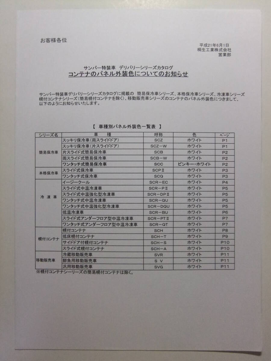 Yahoo!オークション - V-9202 スバル サンバー特装車 デリバリーシリ...
