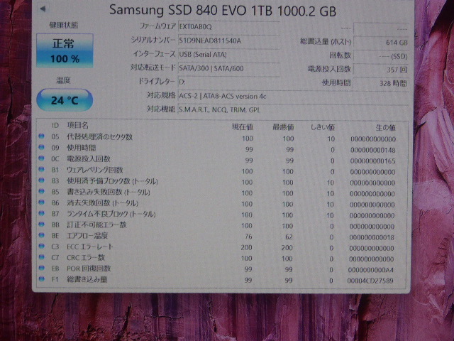 Yahoo!オークション - Samsung SSD 840EVO SATA 2.5inch 1TB(1000GB)