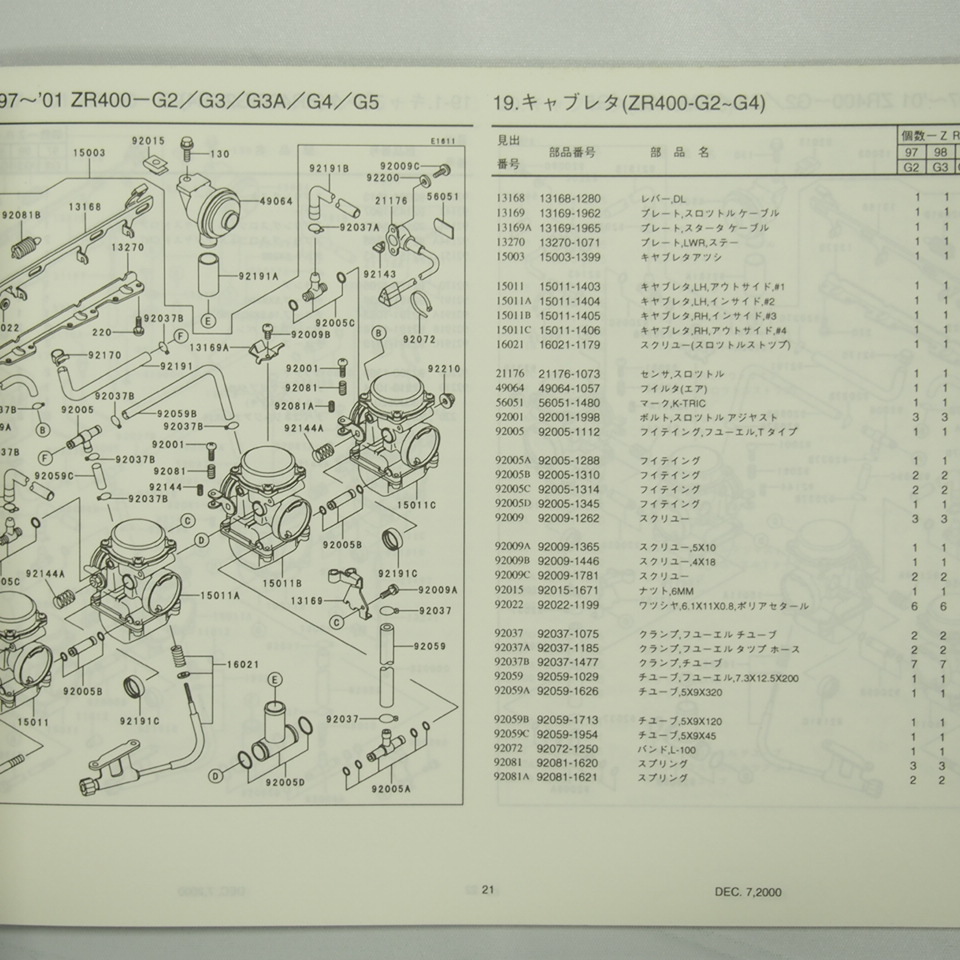 Yahoo!オークション - ZEPHYRカイZR400-G2/G3/G3A/G4/G5パーツリスト平...