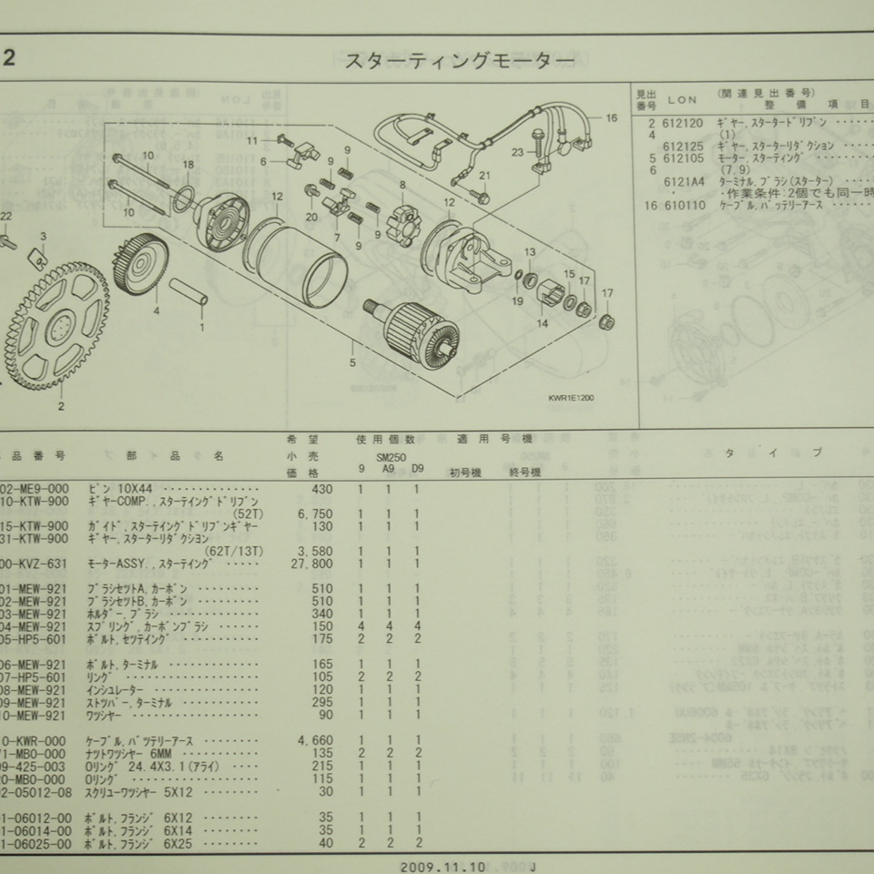 Yahoo!オークション - 2版FAZE/ABS/TYPE-SパーツリストMF11-100フェイ...