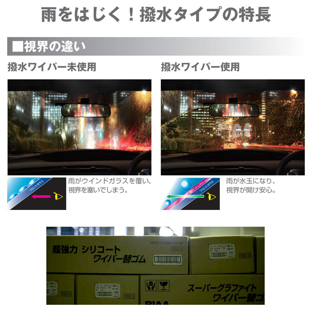 Yahoo!オークション - PIAA ワイパー替えゴム 超強力シリコート 2本セ...