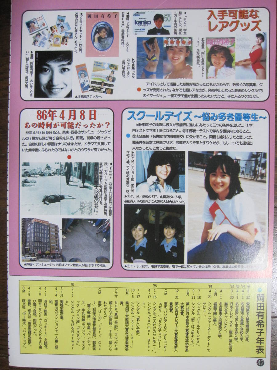 Yahooオークション 切り抜き (304a 1)パンチラ 岡田有希子