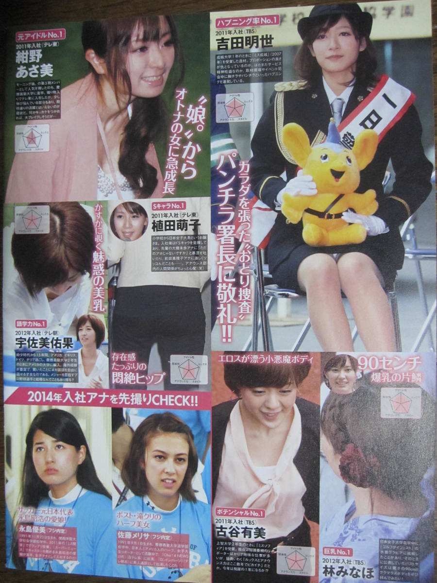 Yahoo!オークション - 切り抜き （305a-5）パンチラ吉田明世紺野あさ美...