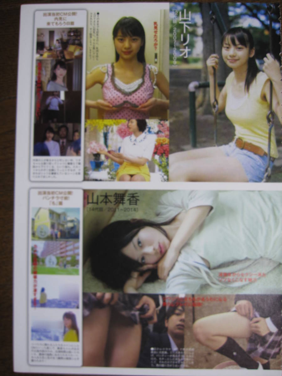 Yahoo!オークション - 切り抜き（473a-1）森高千里 鈴木杏 夏帆 山下リ...