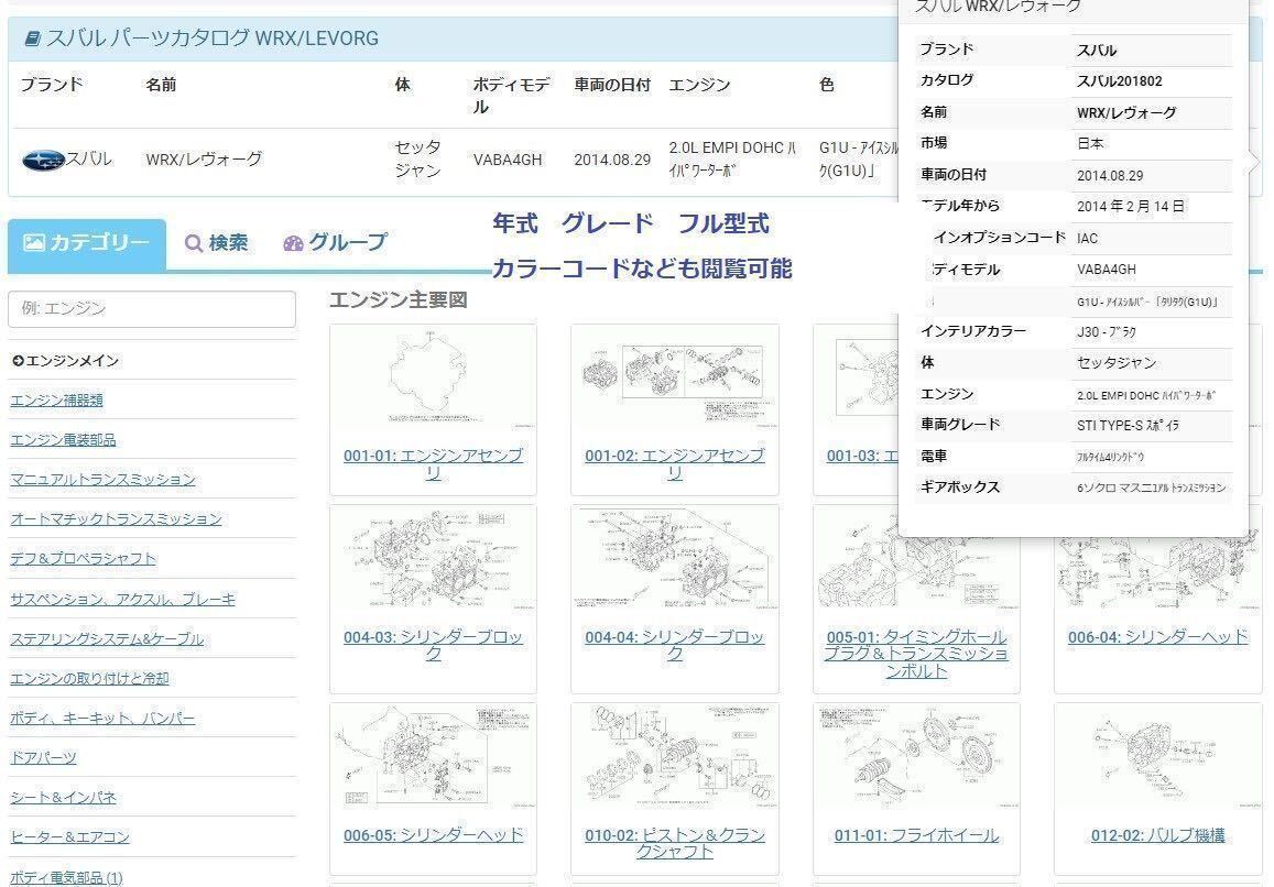 Yahoo オークション スバル電子パーツカタログweb版2018年版 逆輸入