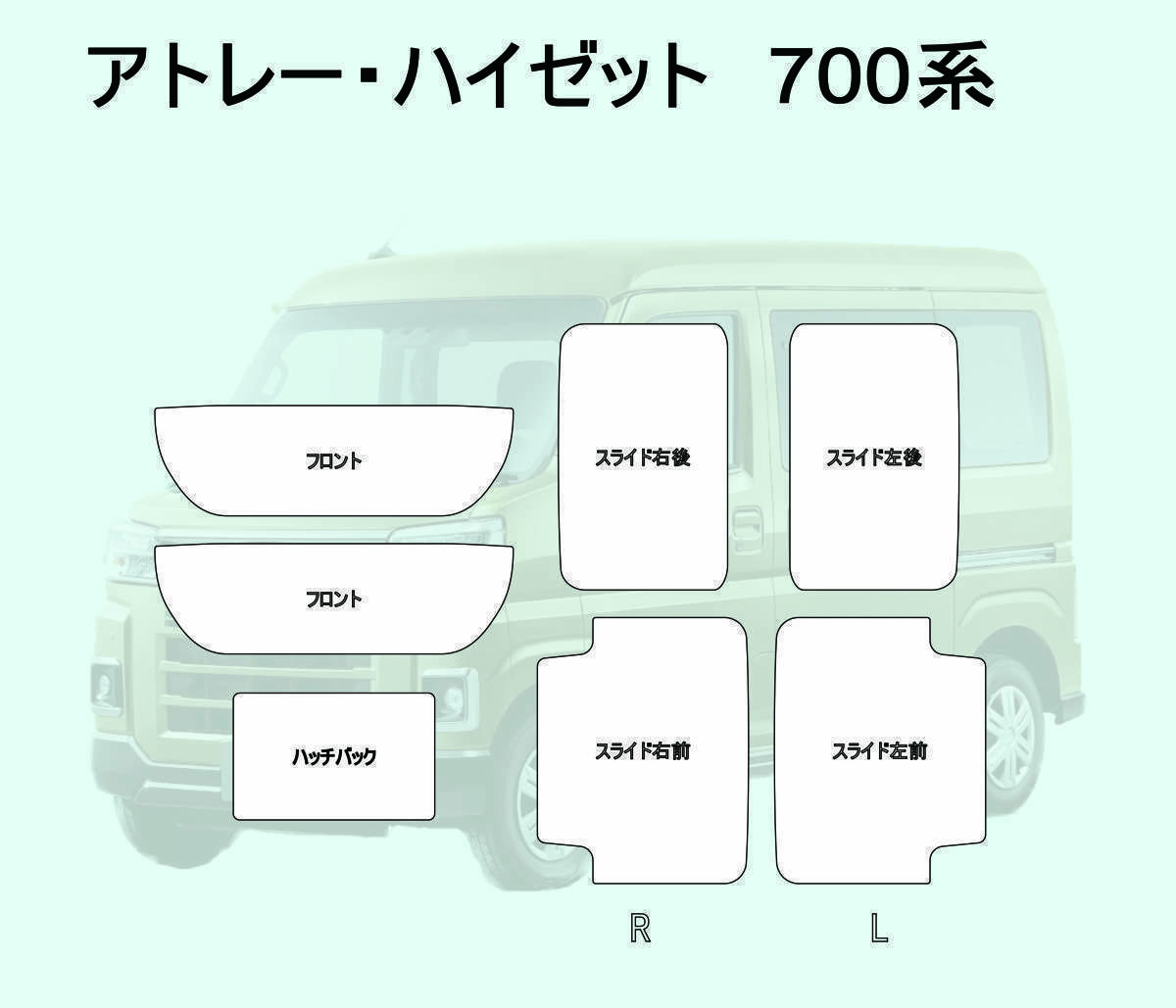 アトレー ハイゼットカーゴ ピクシス サンバー S700V S710V ドアノブ保護フィルム プロテクションフィルム(ステッカー、デカール)｜売買されたオークション情報、yahooの商品情報を ...