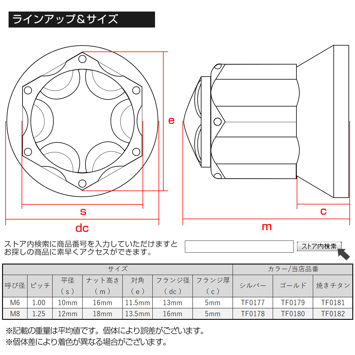 Yahoo!オークション - M6 P=1.0 ドームナット シルバー SUS304 ステン...