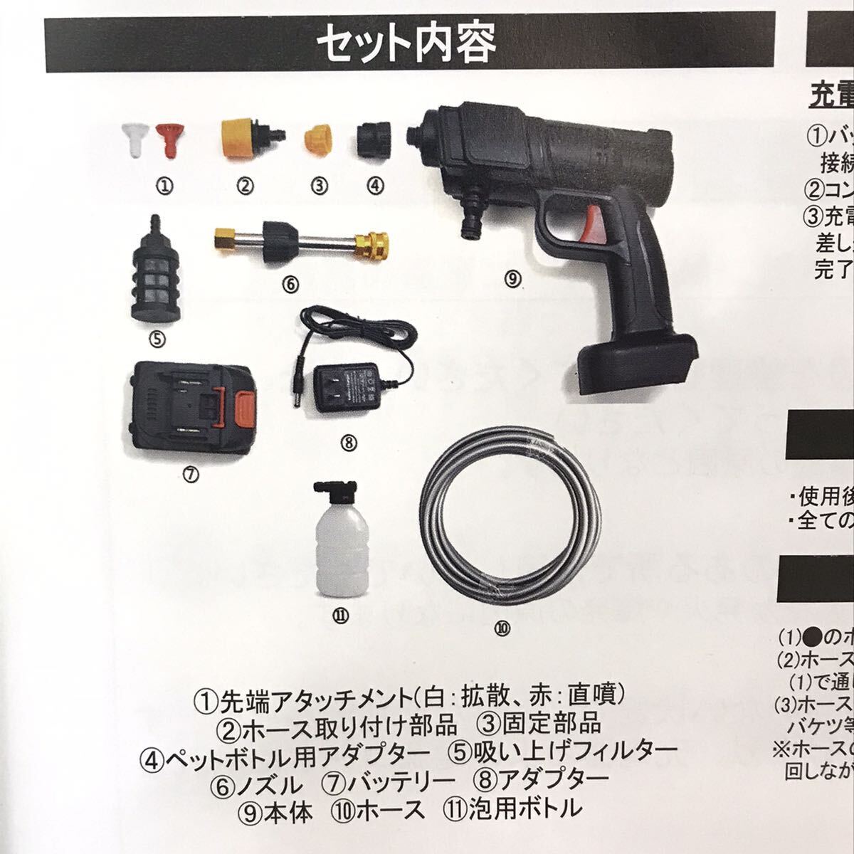 送料無料 未使用品 夢グループ 充電式 コードレス 高圧洗浄機 送料無料 未使用品 夢グループ 充電式 コードレス 高圧洗浄機