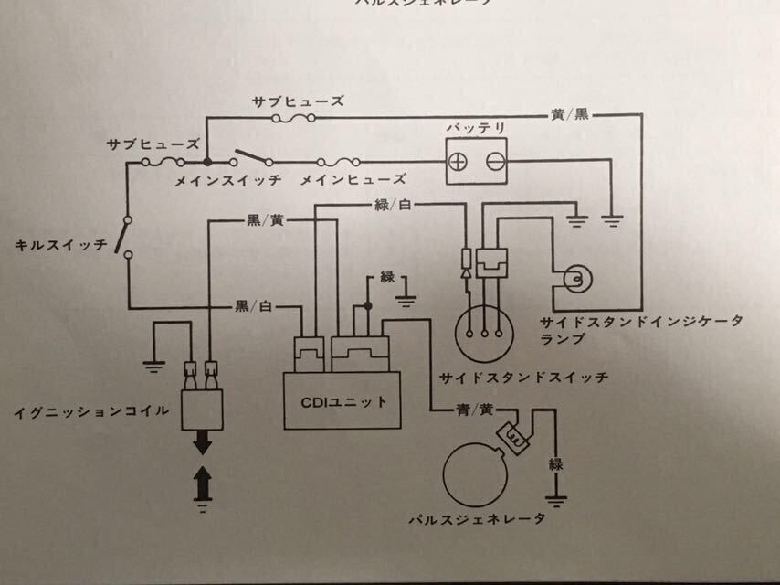 Yahoo!オークション - 即決 新品 社外CDI フリーウェイ MF03 フュージ...