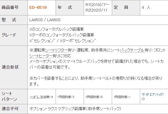 Yahoo!オークション - タント タントカスタム シートカバー LA650S LA6...