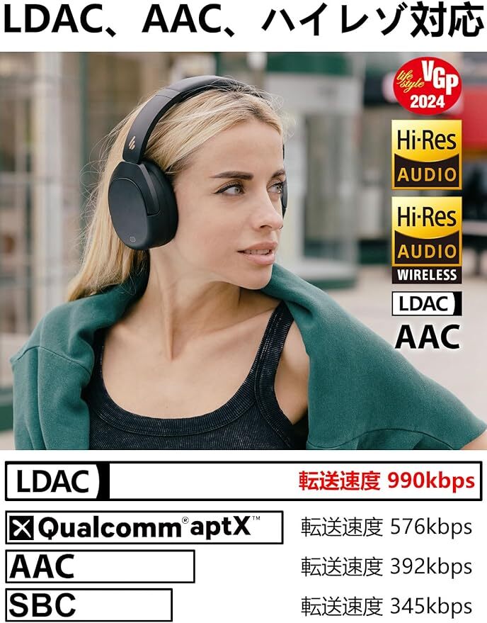 管303-350 VGP2024 Edifier W830NB AAC LDAC ハイレゾ対応 ワイヤレスノイズキャンセリングヘッドホン Bluetooth 5.4 ヘッドホン(ヘッドフォン ...