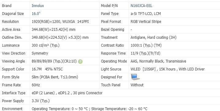Yahoo!オークション - N160JCA-EEL Rev C1 NV160WUM-N42/N43/N45/N61 L...