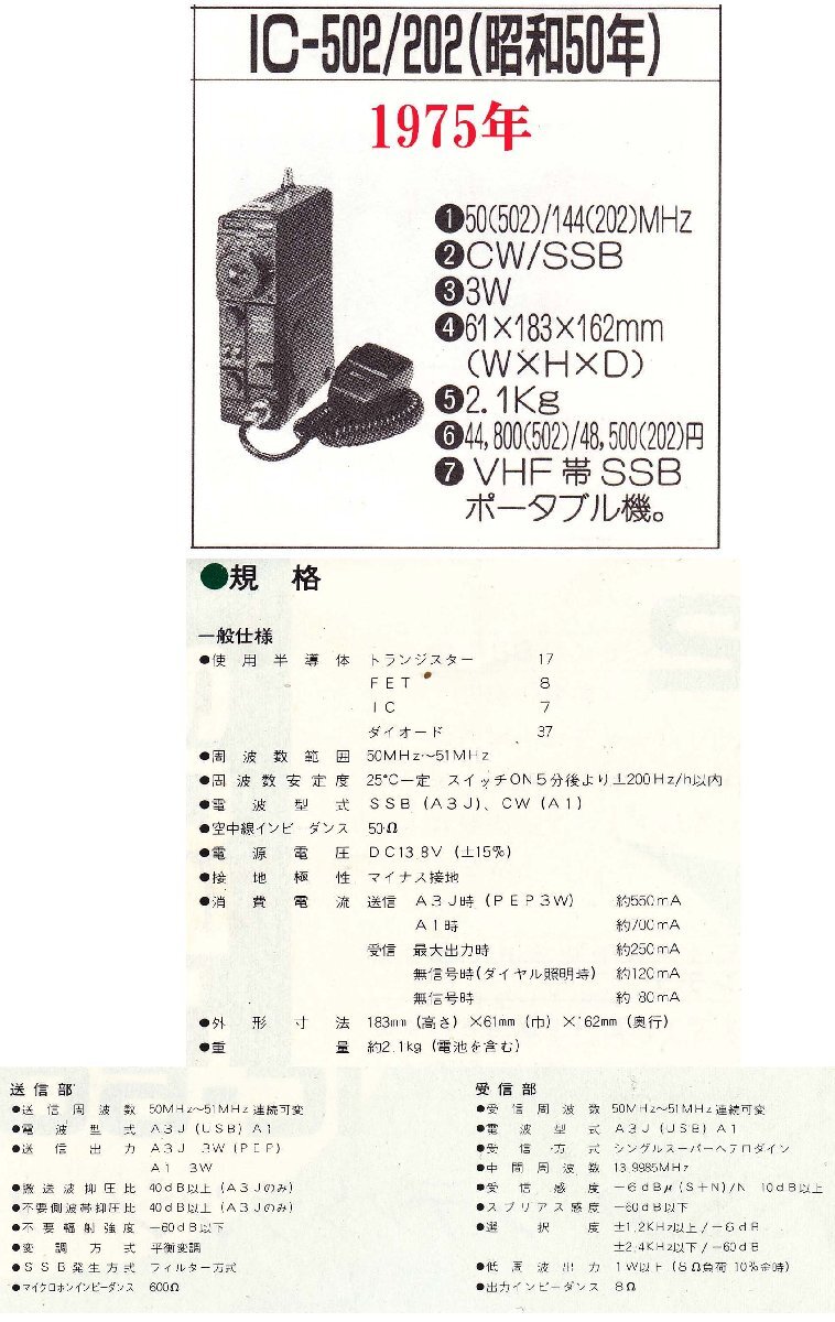 Yahoo!オークション - IC-502【ICOM】50MHz(SSB CW)Max 3W ハンディ機 ...
