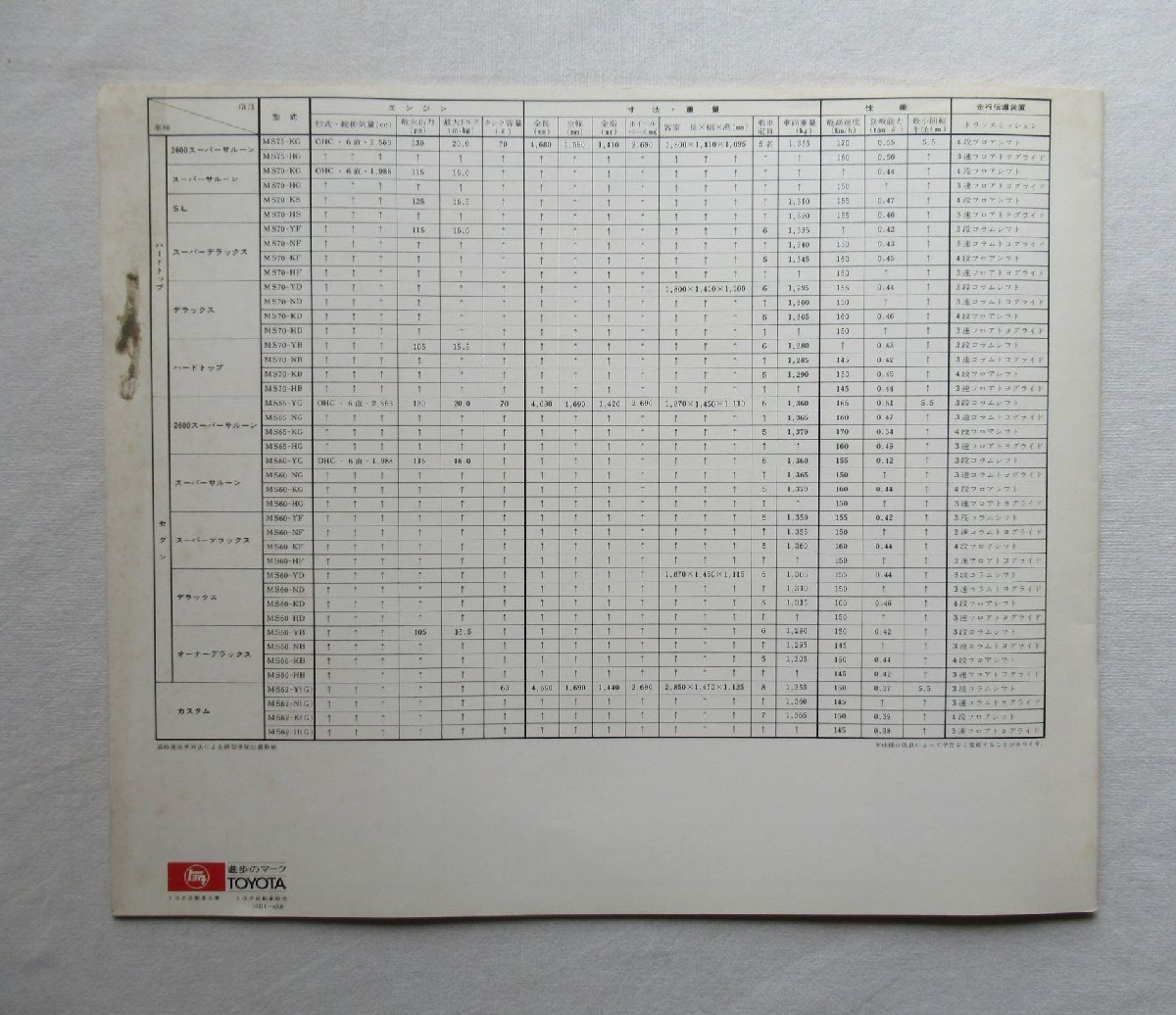 Yahoo!オークション - [A60815・トヨタ クラウン 4代目(MS60 70系)前...