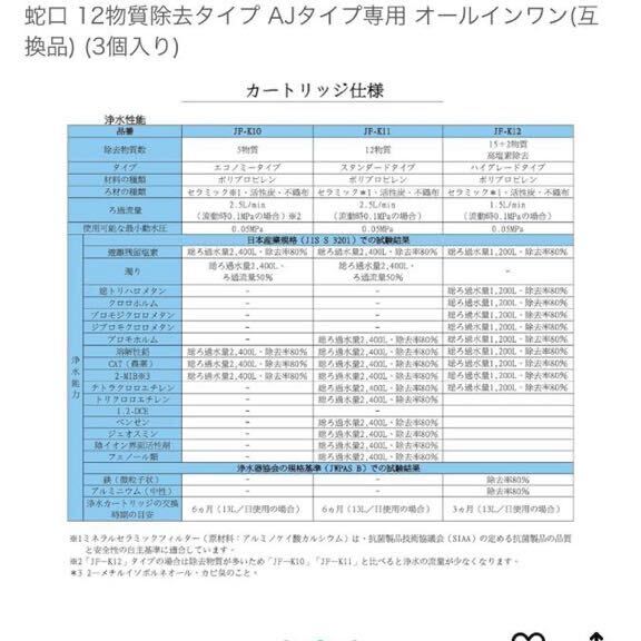 Yahoo!オークション - カートリッジ 互換 LIXIL INAX JF-K11 3本 スタ...