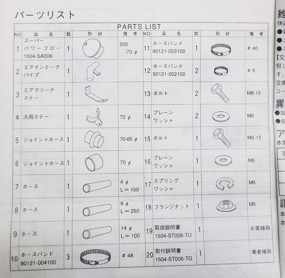 Yahoo!オークション - 新品 HKS スーパーパワーフローセット MR-2 NA S...
