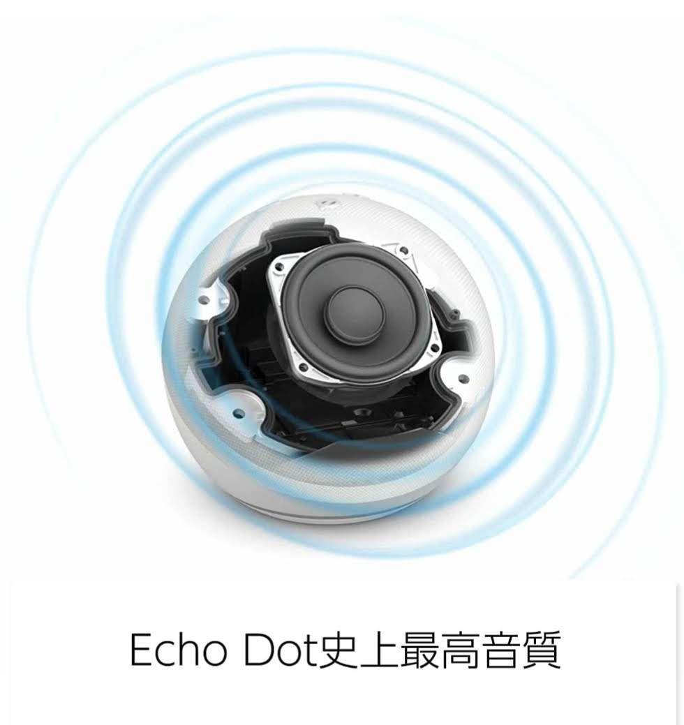 新品未開封 Echo Dot 第5世代 Alexa グレーシャーホワイト 新品未開封 Echo Dot 第5世代 Alexa グレーシャーホワイト