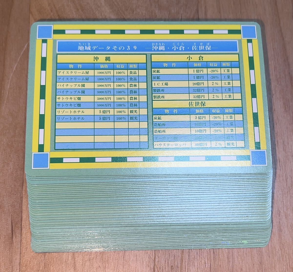 Yahoo!オークション - 桃太郎電鉄 YUU（コスモス） カードじゃん 全39...