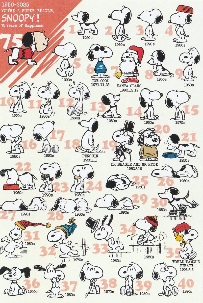 Yahoo!オークション - 【ポストカード】スヌーピータウンショップ PEAN...