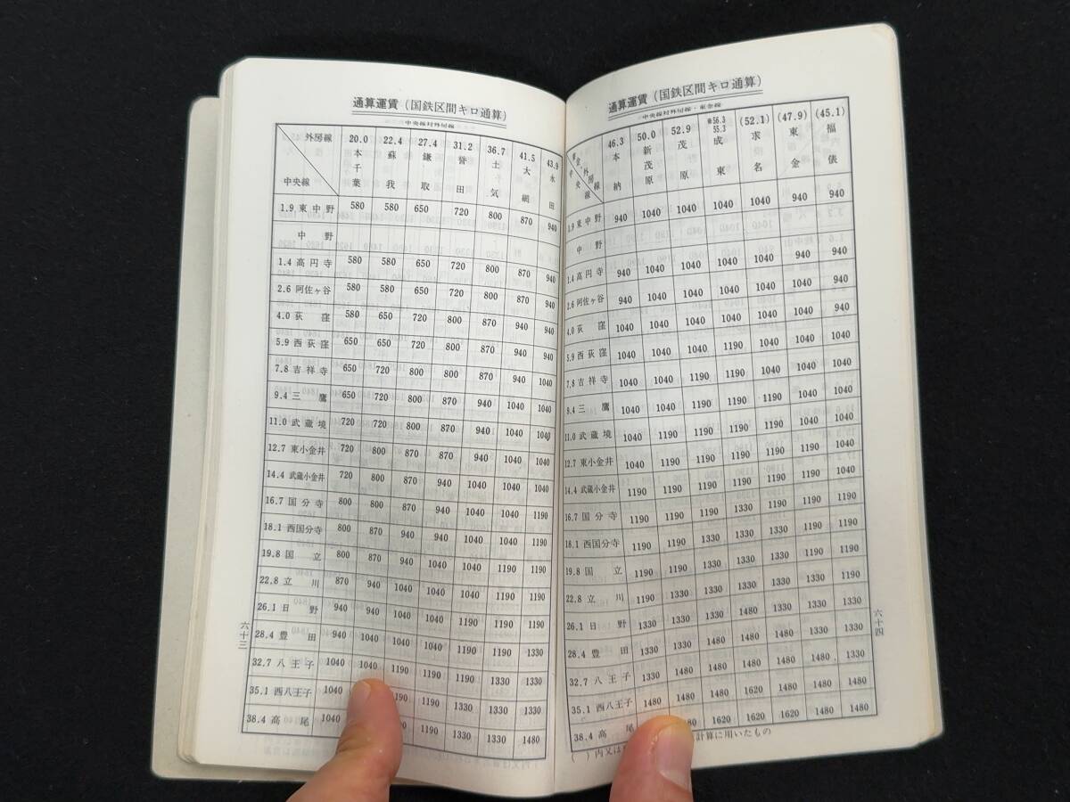 Yahoo!オークション - B063 国鉄関係運賃表