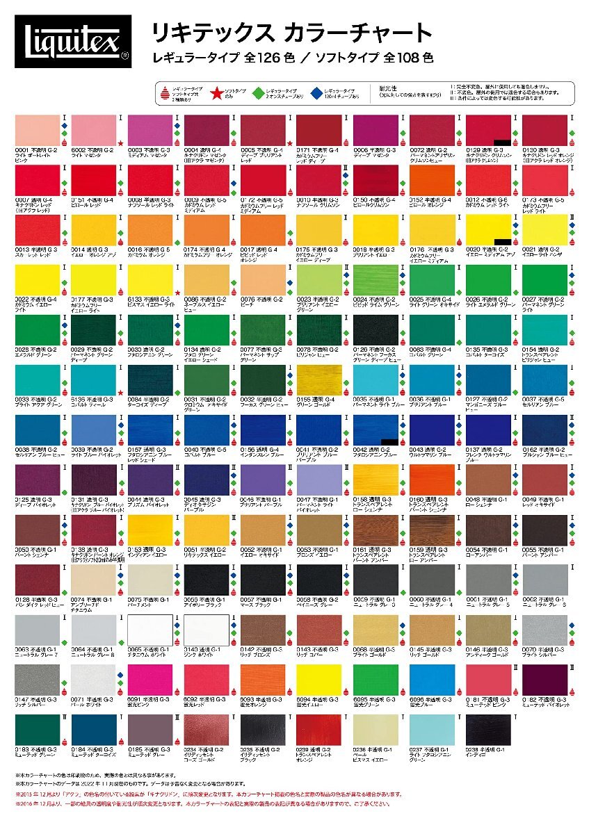 Yahoo!オークション - リキテックス アクリル絵具 リキテックスカラー ...