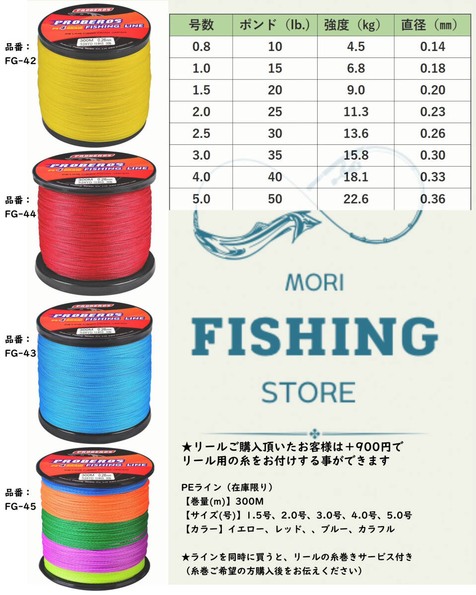 Yahoo!オークション - FR-204 遠投 フィッシング ベイト リール ベイト...