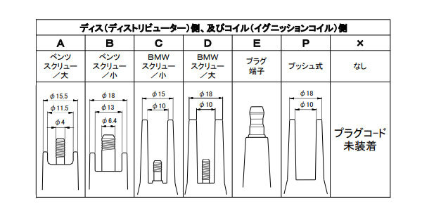 Yahoo!オークション - 永井電子/ULTRA シリコーンパワープラグコード N...