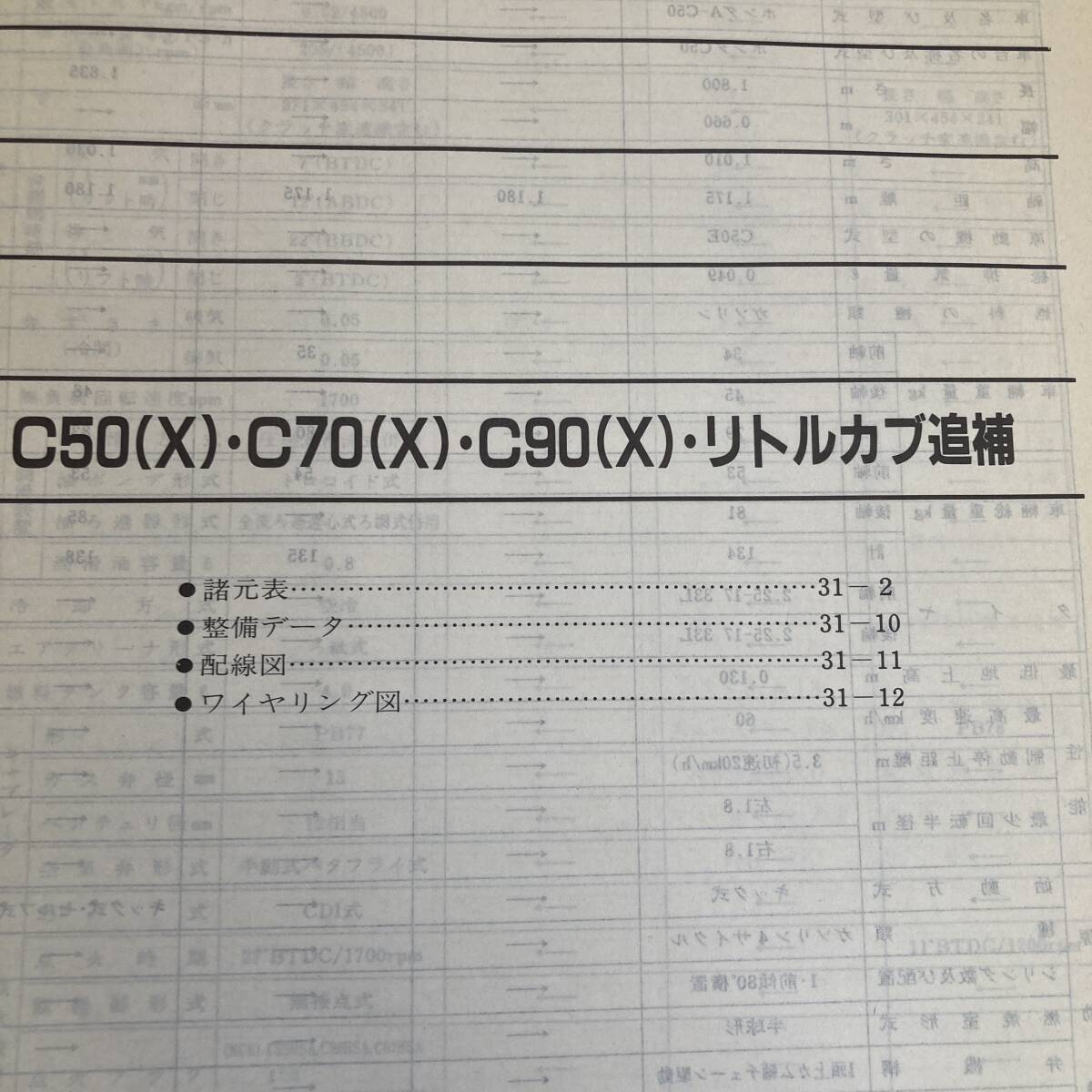 Yahoo!オークション - スーパーカブ C50 C70 C90 リトルカブ X型 追補...